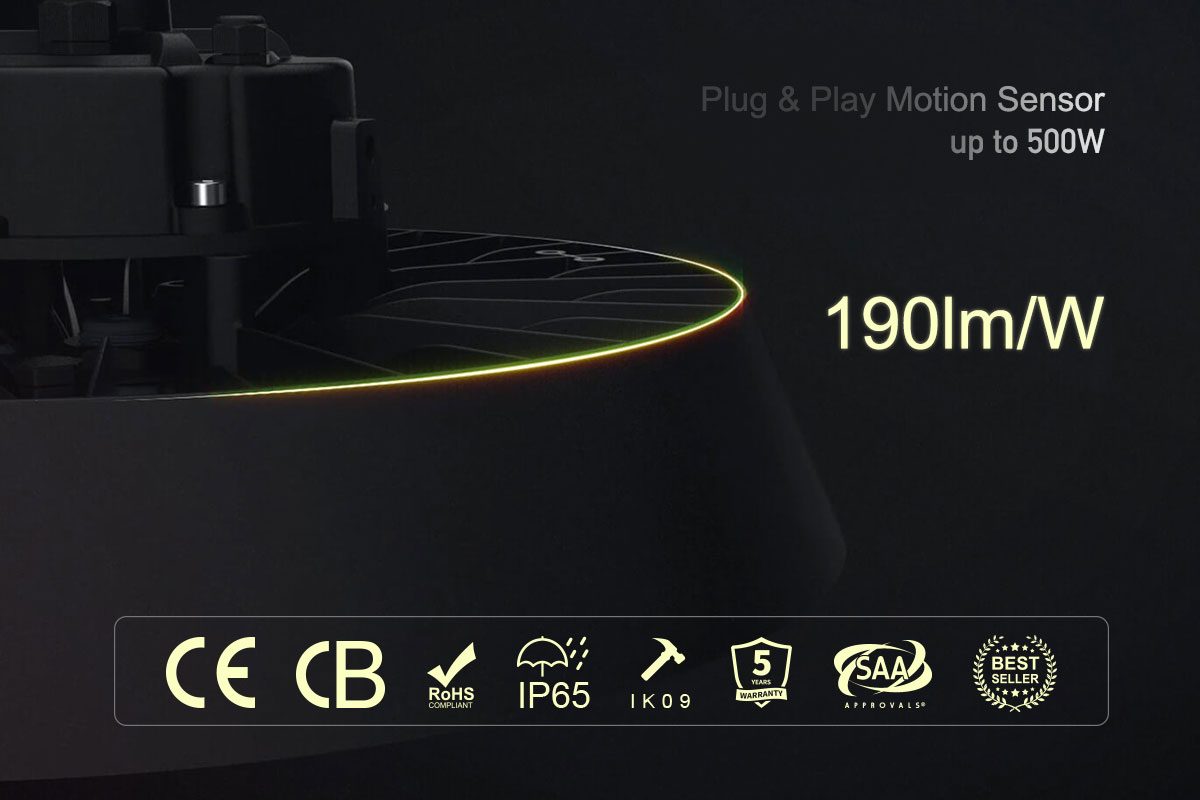 World Leading Industrial LED Lighting Manufacturers | Goldenux